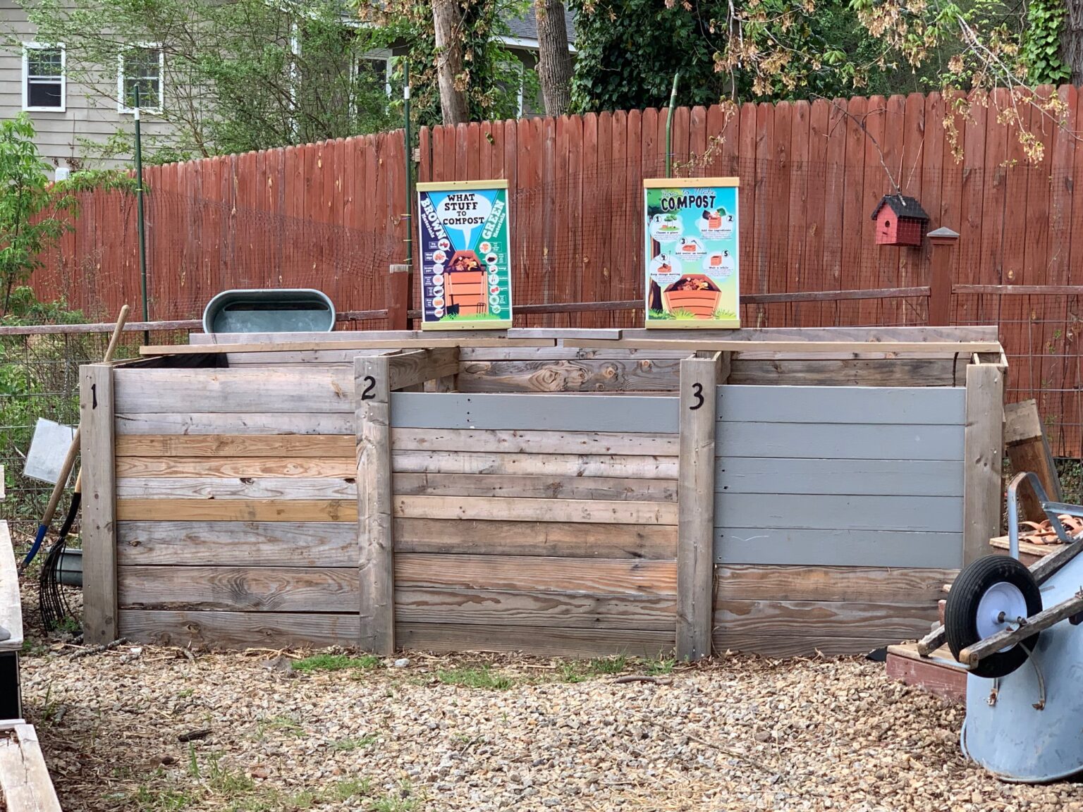 The Edible Garden in May – Piedmont Master Gardeners